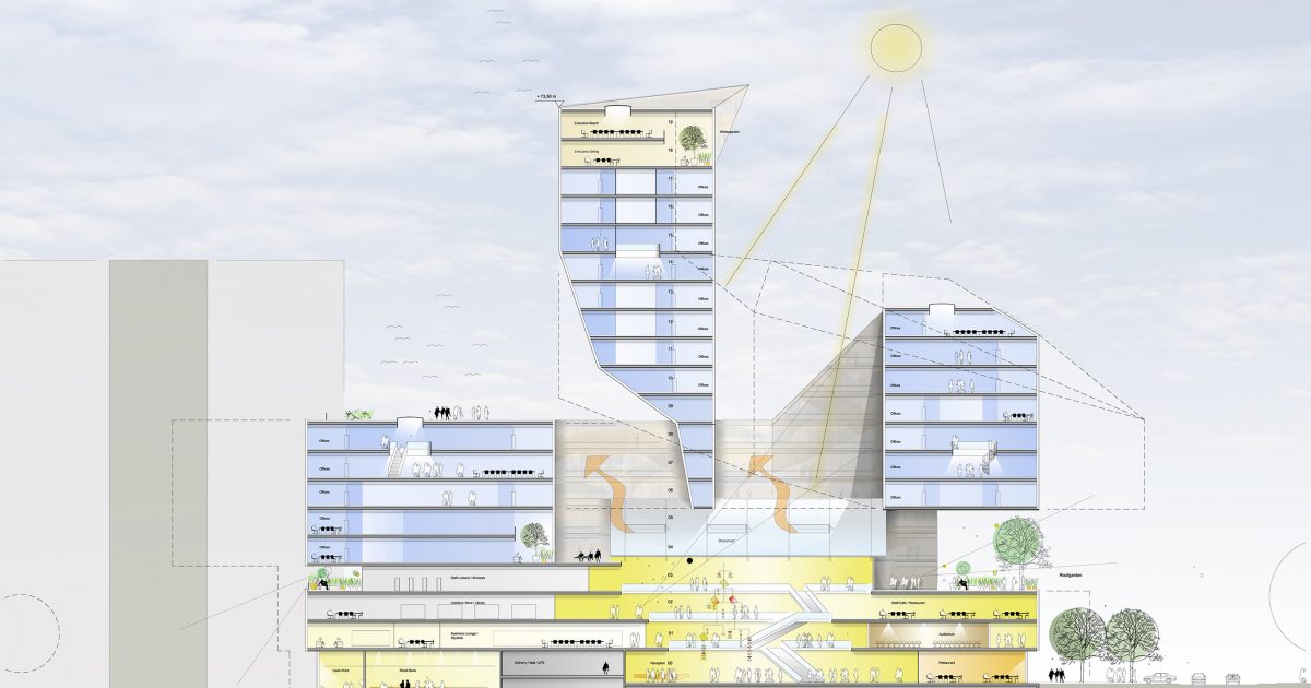 Bürohaus, Financial District, New Hanza City, Riga, LV – Schaller Petry ...